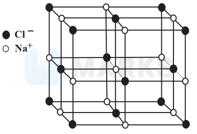 Each unit cell of NaCl consists of 4 chloride ions and