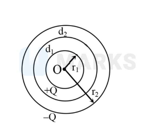 Two concentric conducting spheres of radii r 1 and r 2 r 1 2 carry electric charges of + Q and ...