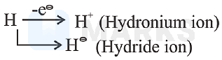 Hydrogen is