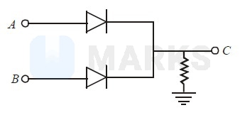 In the circuit below, A and B represent two inputs and C represents the output. The circuit ...