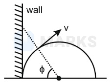 On a particle, moving on a circular path with a constant speed v ...
