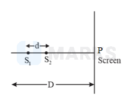Two coherent point sources S 1 and S 2 are separated by a small ...