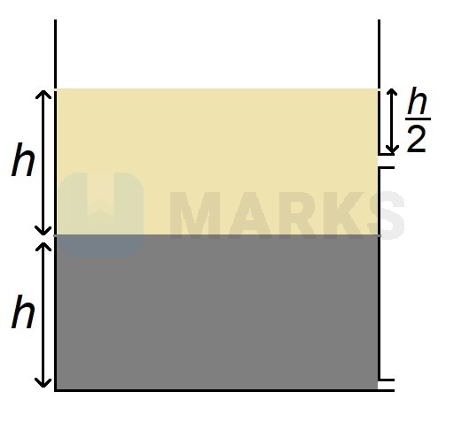Equal volumes of two immiscible liquids of density 2 ρ and 4 ρ , respectively, are filled in the ...