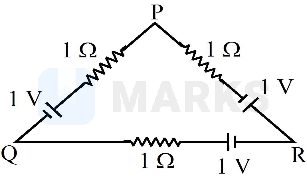 Three cells of emf 1 V and internal resistance 1 Ω each are connected ...