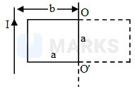A square wire frame of side a is placed a distance b away from a long ...