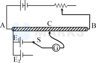The circuit shown here is used to compare the EMFs of two cells E 1 and E 2 E 1 > E 2 . The null ...