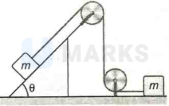For the system shown in the figure, the inclined plane is fixed, all ...