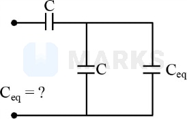 The effective capacitance between A and B of an infinite chain of ...