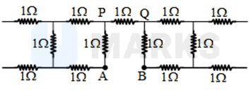 Shown in the figure is an infinite network of resistors each of ...