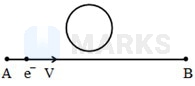 An electron moves along the line AB with constant velocity V which lies ...