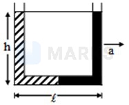A U-tube of base length L filled with the same volume of two liquids of ...