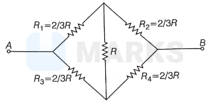 Thirteen resistances each of resistance R ohm are connected in the ...
