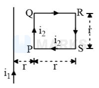 A current-carrying square loop is placed near an infinitely long ...