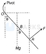A uniform bar of mass m is supported by a pivot at its top about which ...