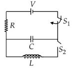 In an L CR circuit as shown in figure, both switches are open initially ...