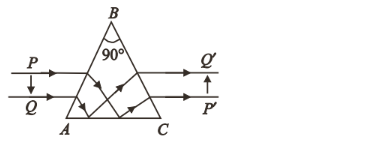 Assertion : A total reflecting prism is used to erect the inverted ...