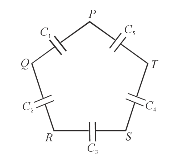 Five Capacitors Each Of Capacitance Value C Are Connected As Shown In The Figure The Ratio Of