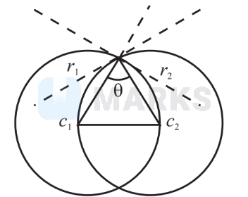 The angle between the two circles, each passing through the centre of ...