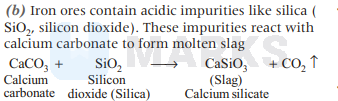 What is the slag formed in the extraction of iron?