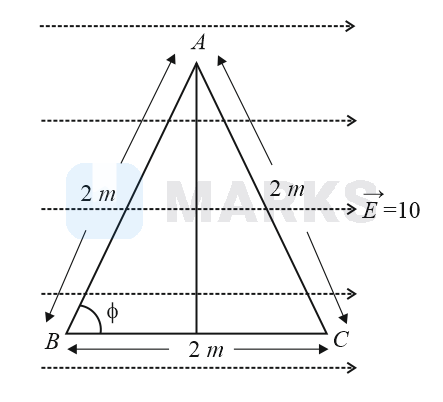 An imaginary equilateral triangle A B C of side length 2 m is placed in ...