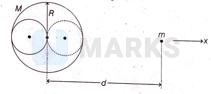 As shown in the figure, two spherical cavities are made in the uniform ...