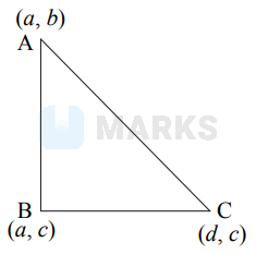 The mid-point of the line segment joining the centroid and the orthocentre of the triangle whose ...