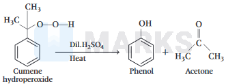 What by product is formed in the process of making phenol from cumene?