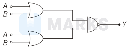 For the combination of logic gates shown in the figure, the equivalent ...