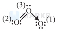 The Lewis structure for O 3 molecule is given below. The correct formal ...
