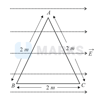 An imaginary equilateral triangle A B C of side length 2 m is placed in ...