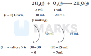 When \(30 \mathrm{~mL}\) of \(\mathrm{H}_2\) reacts with \(20 \mathrm ...