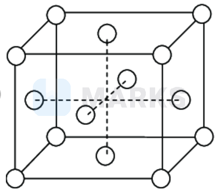 In the face centered unit cell, the lattice points are present at