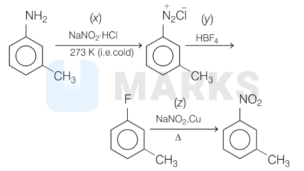 Identify the reagents ( X , Y , Z ) used in the conversion of 3-methylaniline to 3-nitrotoluene ...