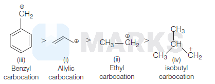 The correct order of increasing stabilities of the following ...