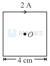 The magnetic field at the centre O of the current-carrying square loop shown in the figure is