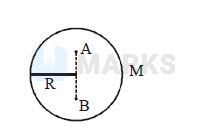 There is a shell of mass M and density of the shell is uniform. The ...