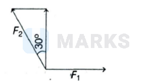 The resultant of two forces acting at an angle of 12 0 ∘ is 10 kg − W ...