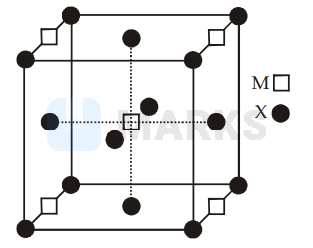 A compound M p X q has cubic close packing (ccp) arrangement of X . Its ...