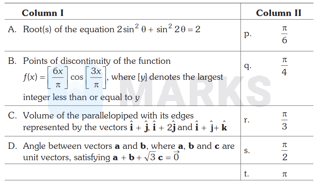 Match the statements/expressions given in Column I with the values given in Column II.