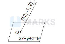 A line with positive direction cosines passes through the point P ( 2 ...
