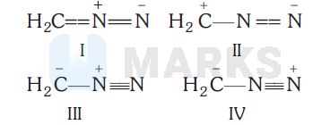 The correct stability order of the following resonance structure is