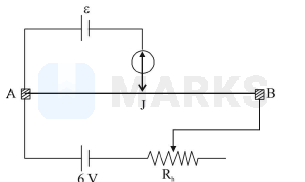 The resistance of the meter bridge AB in given figure is 4Ω . With a ...
