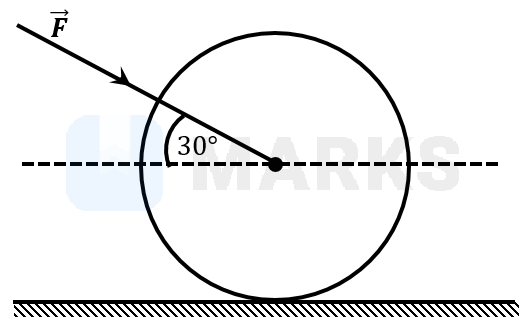 As shown in figure, a 70 kg garden roller is pushed with a force of F → ...