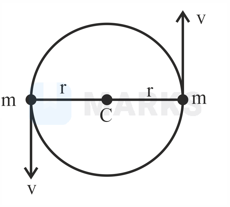 Two particles of equal mass m move in a circle of radius r under the action of their mutual ...