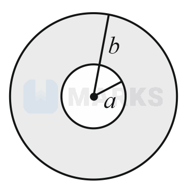 A circular disc of radius b has a hole of radius a at its centre(see figure). If the mass per ...