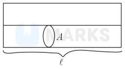 Two wires of same length and thickness having specific resistances 6 Ω ...