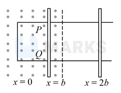 The arm P Q of a rectangular conductor is moving from x = 0 to x = 2 b outwards and then inwards ...