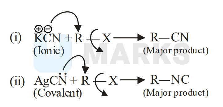 Given below are two statements : one is labelled as Assertion A and the ...