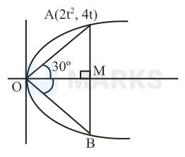 The area (in sq. units) of an equilateral triangle inscribed in the ...