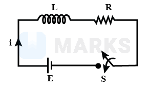 Consider the LR circuit shown in the figure. If the switch S is closed at t = 0 then the amount ...